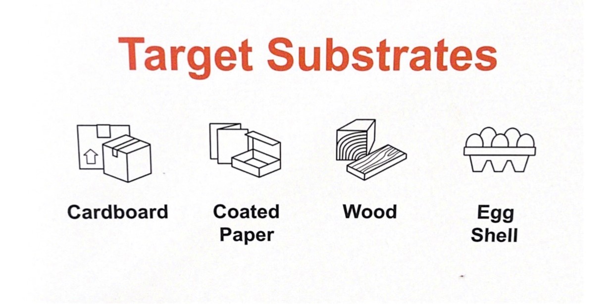 ANSER U2 SMART - Print Tech Supplies